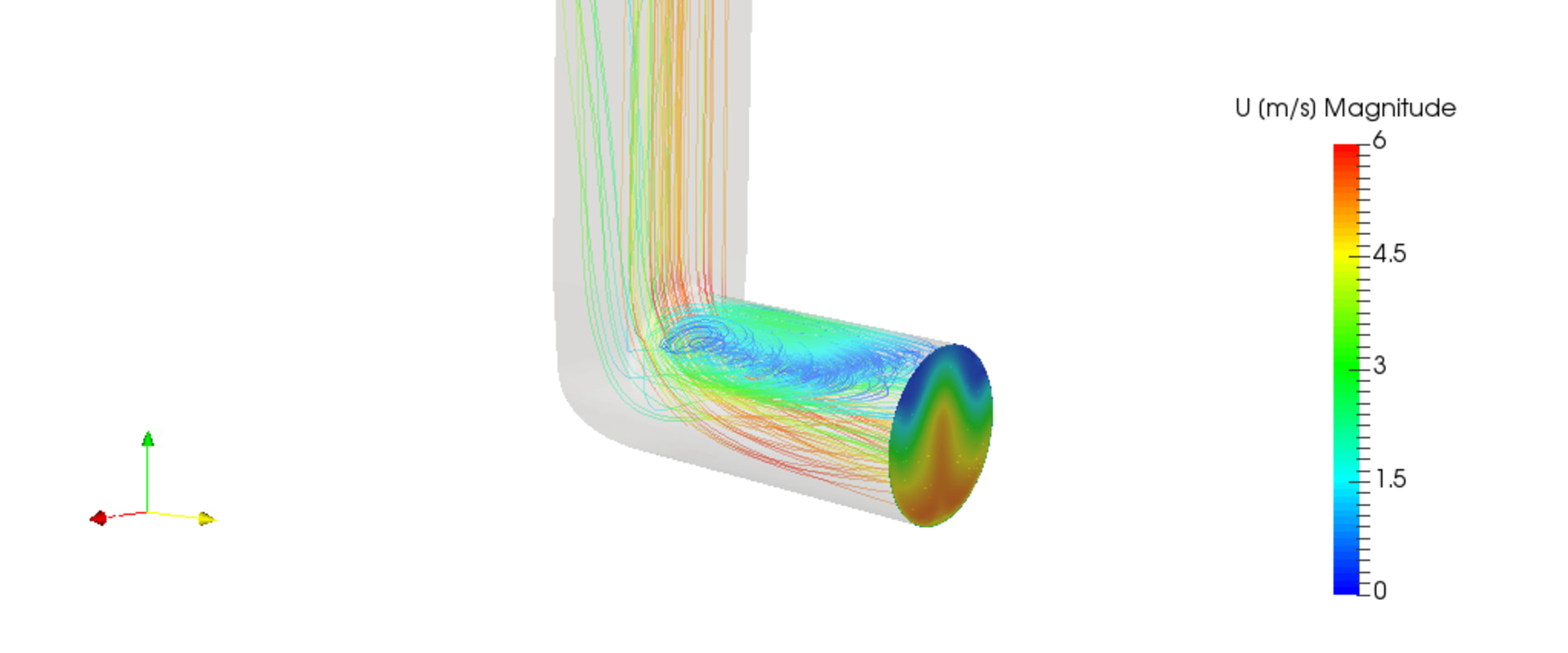 Understanding Pressure Losses in Ducts: An Expert's Guide